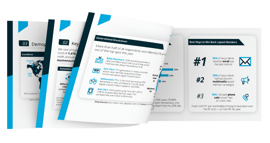 Download The 2024 Membership Performance Benchmark Report Imis